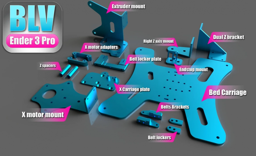 BLV Upgrade pro Ender 3 Pro - Sharplayers